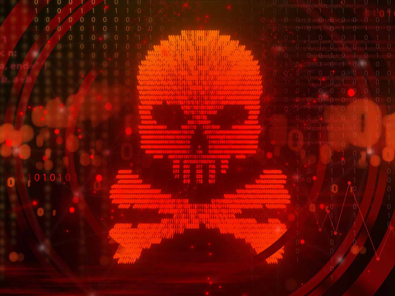 What Is an Advanced Persistent Threat (APT)? - Threat Picture