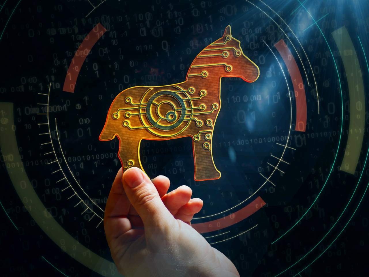Trojan Horse: Can It Be Detected before It’s Too Late? - Threat Picture