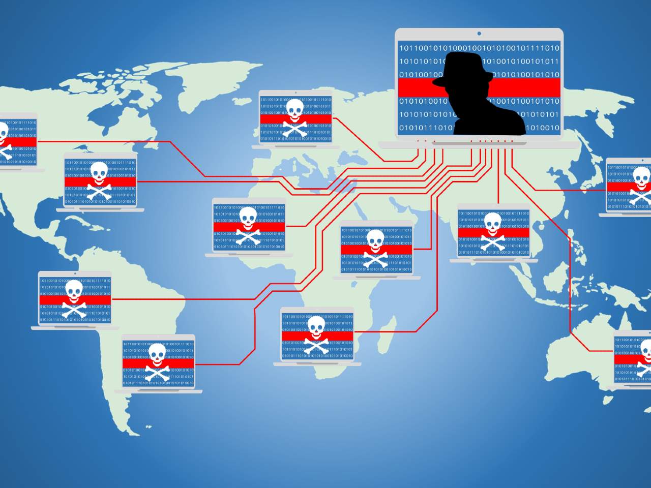 What Is a Computer Worm? - Threat Picture